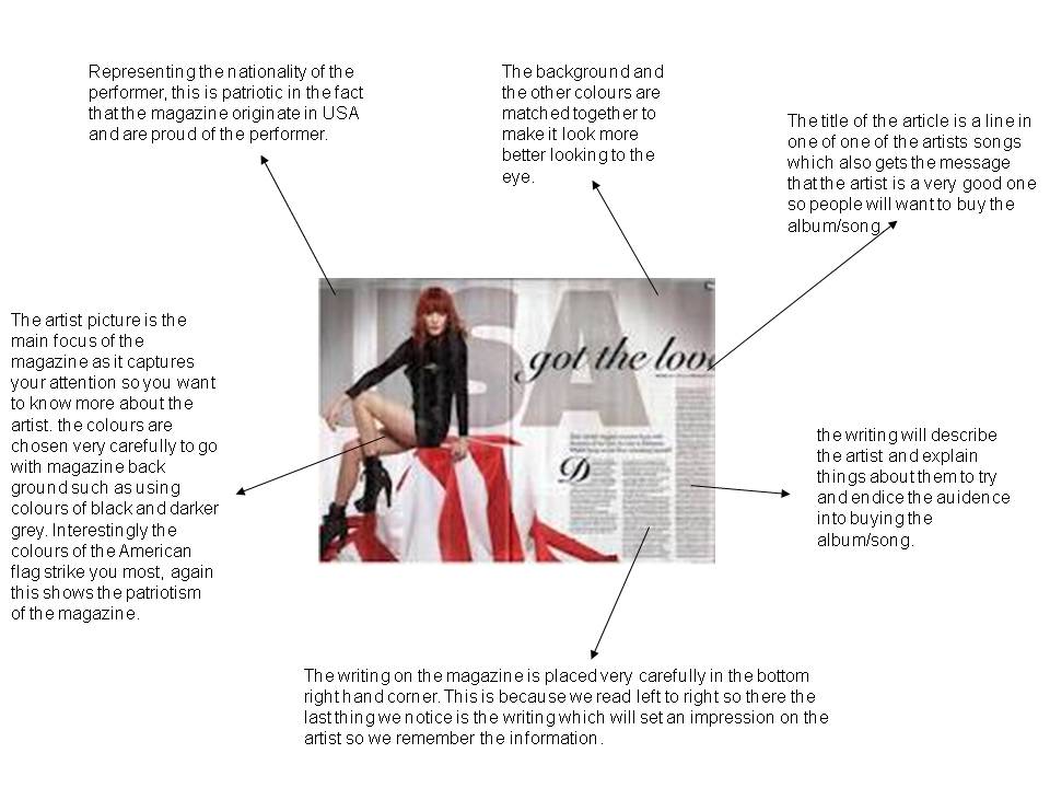 JoshDowsettMedia: music magazine - annotation of double page spread