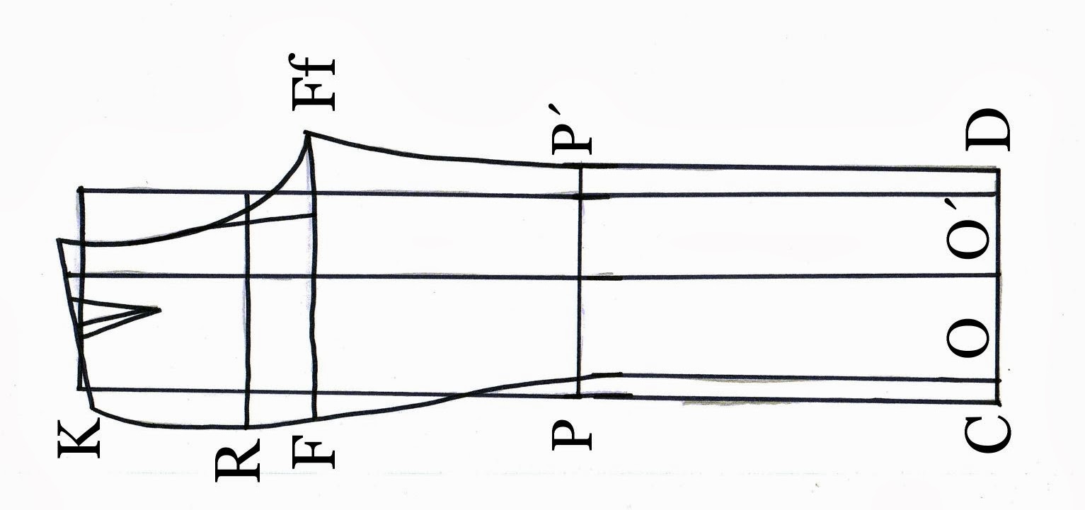PATRONES DE COSTURA: PATRON BASICO DE PANTALON