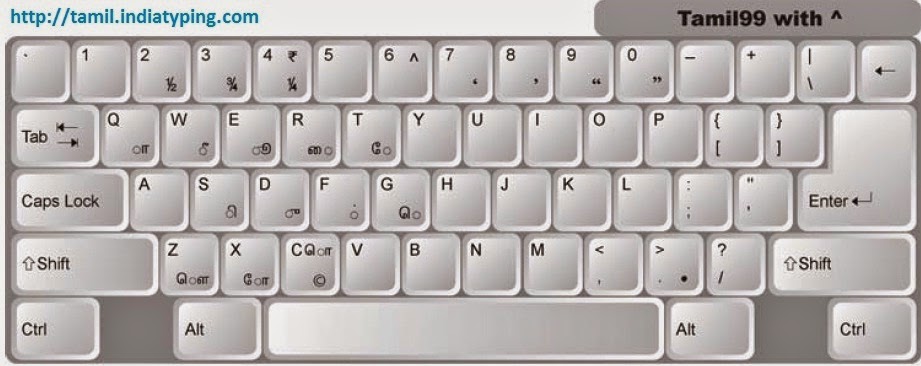 கொங்குத் தமிழ் மன்றம்: 12/13/14