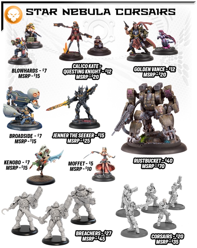 Tabletop Fix: Soda Pop Miniatures - Kickstarter Update