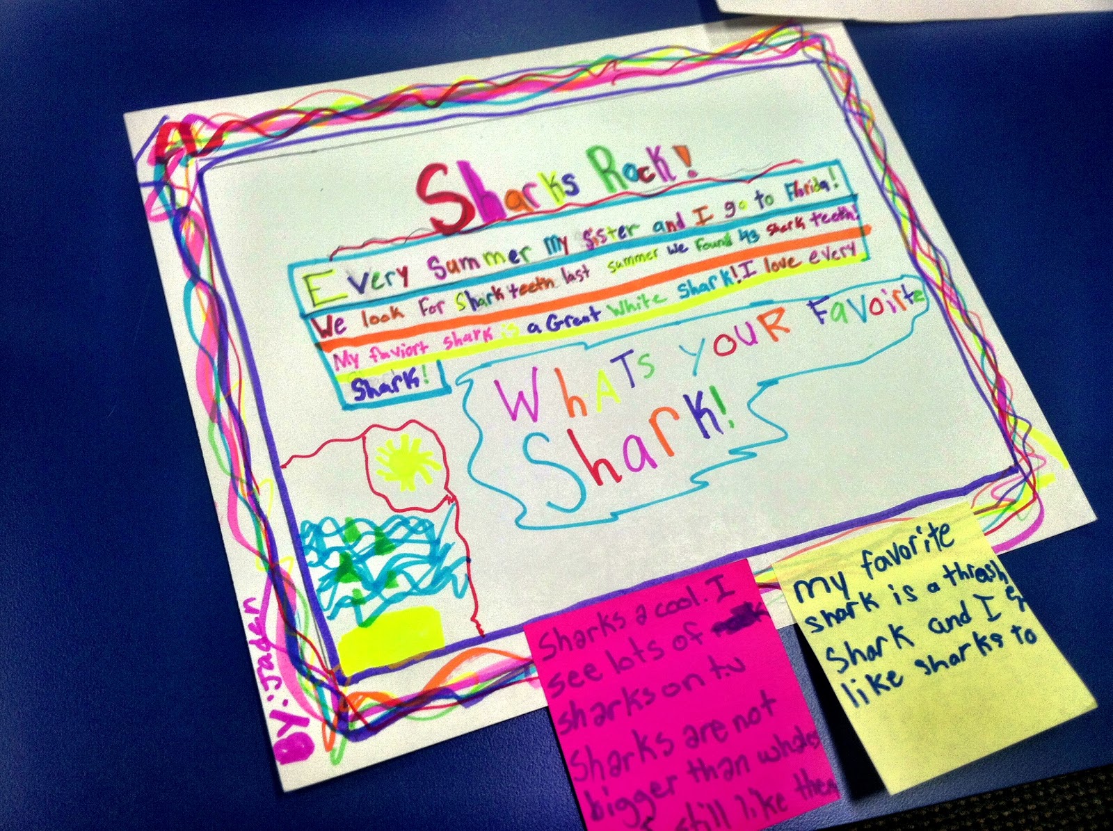 The Library Voice: Paper Blogging With The 4th Graders.....What FUN ...