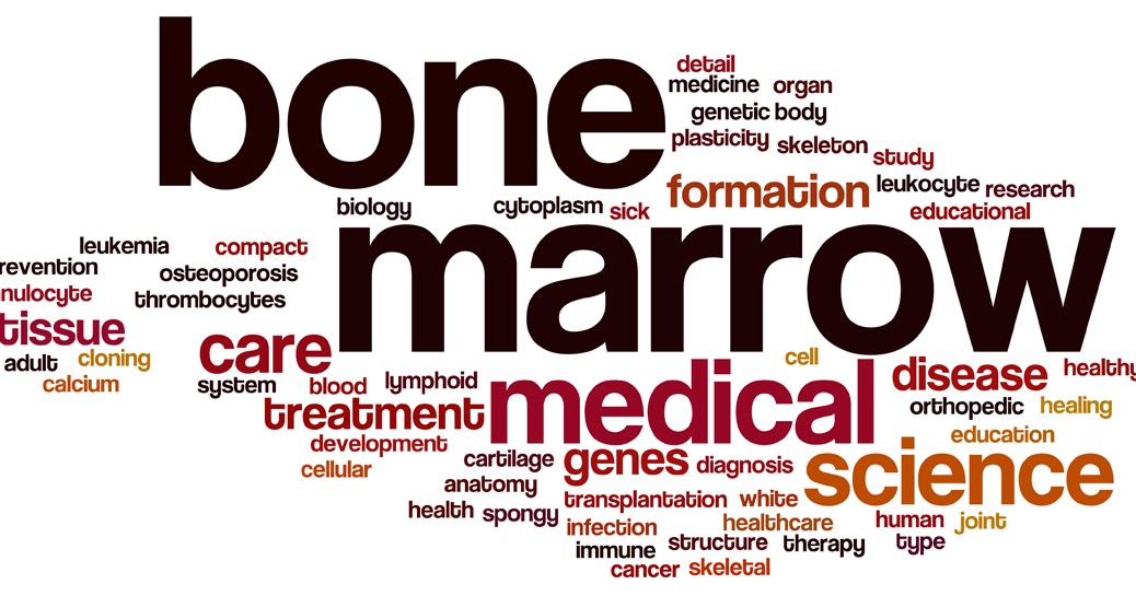 WHAT ARE THE POSSIBLE COMPLICATIONS IF BMT IS DONE THROUGH UNRELATED ...