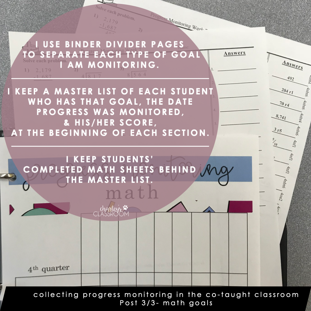 How I Collect Progress Monitoring In The Co Taught Classroom Part 3 Math Charleys Classroom