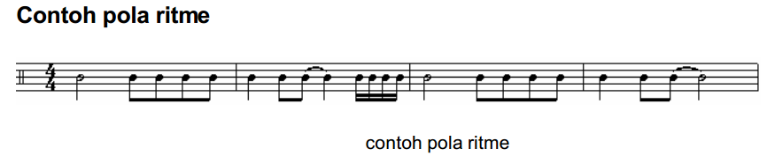 Sistem Membaca Notasi Musik - SERBA SERBI