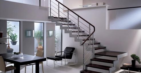 Escaleras o gradas (Definición, Clasificación y Elementos que las componen)