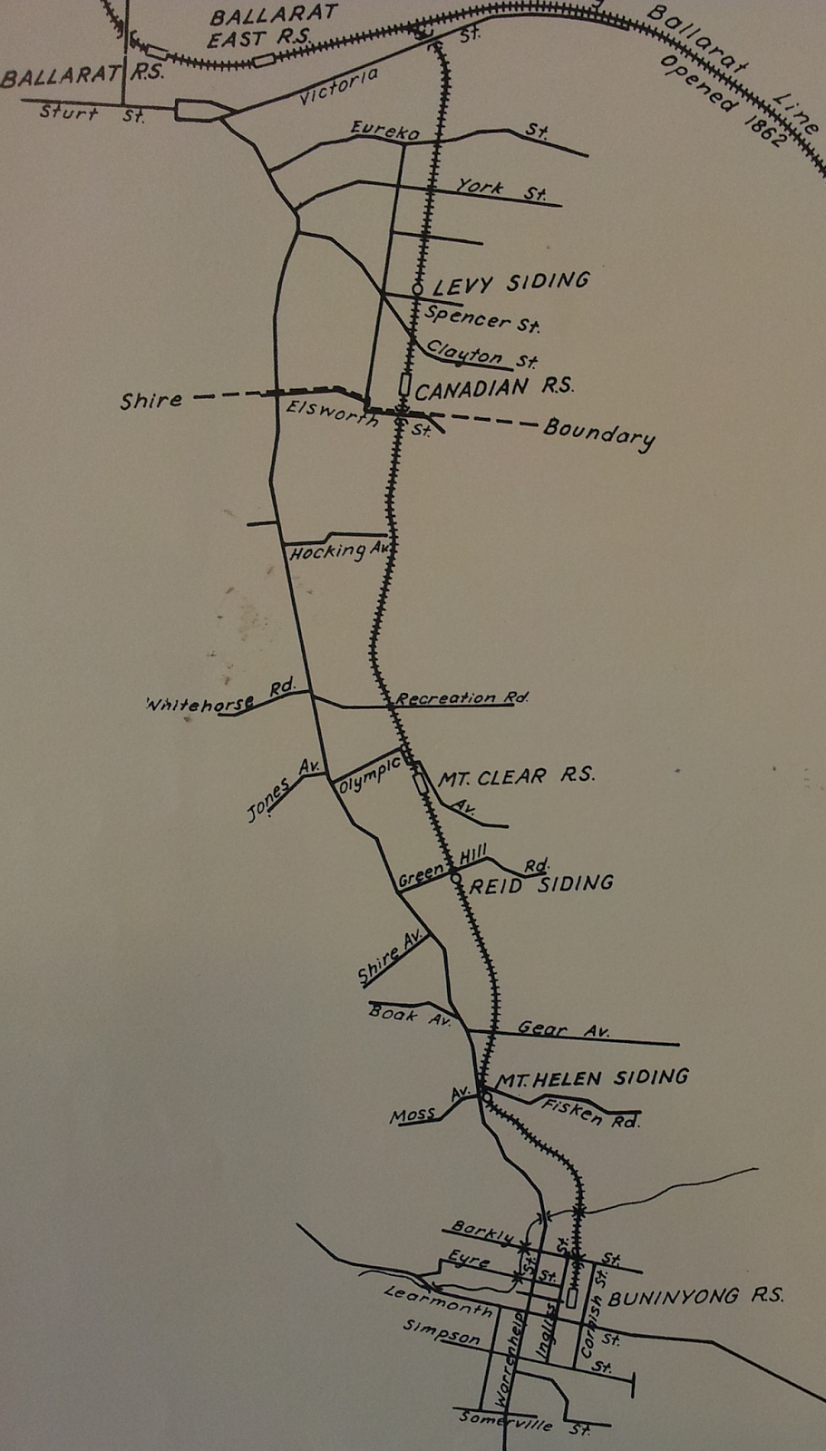 The Iron Road: Railway Archaeology: The Buninyong Railway Line