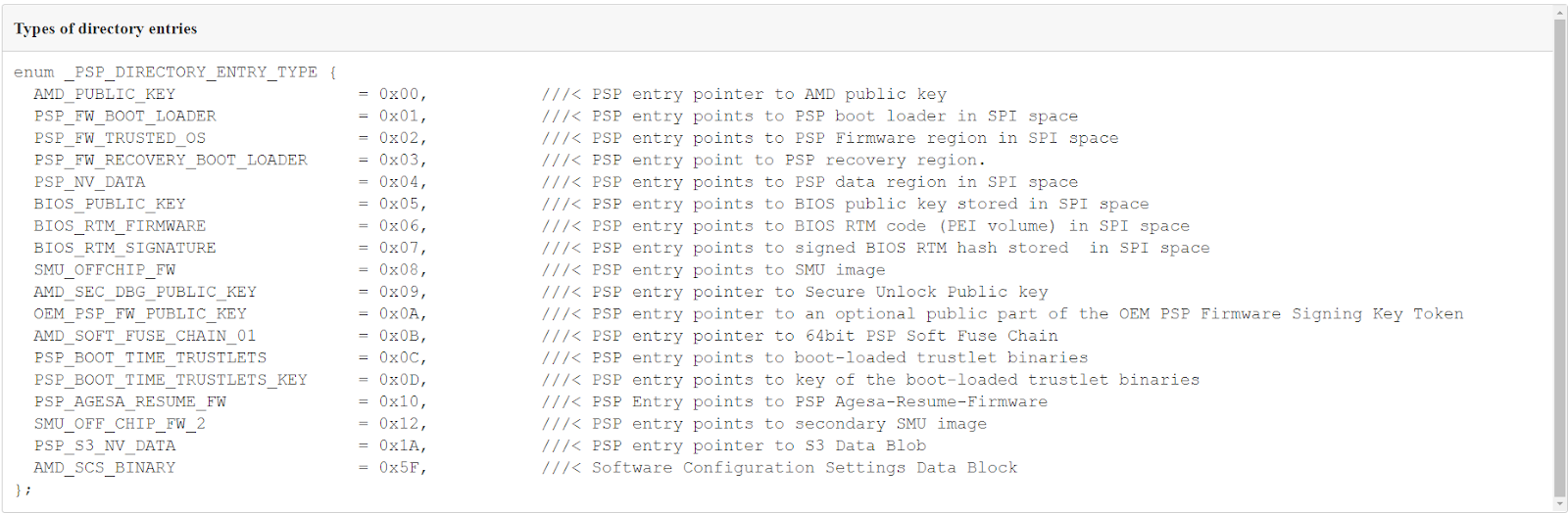 CTS-Labs: New AMD Update Encrypts PSP Firmware