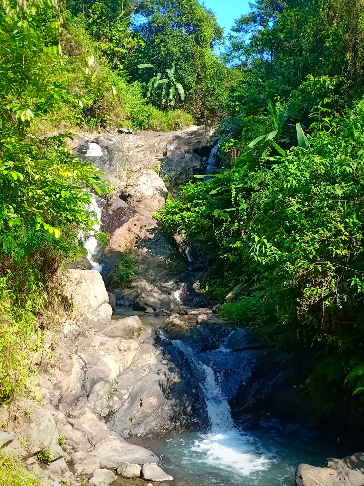Wisata Curug dan Leuwi di Desa Cibitung ~ Desa Cibitung