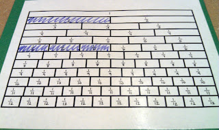 Eclectic Educating: Equivalent Fraction Fun!
