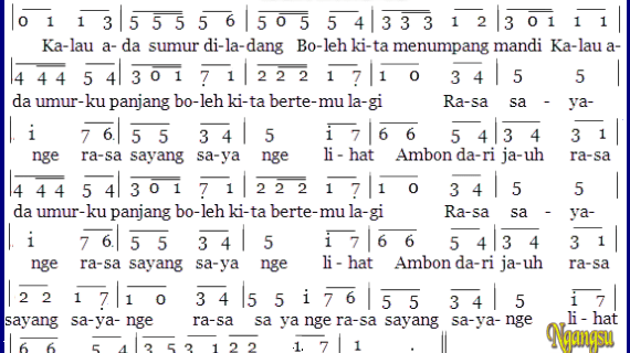 Not Angka Lagu Rasa Sayange - yjdxf2