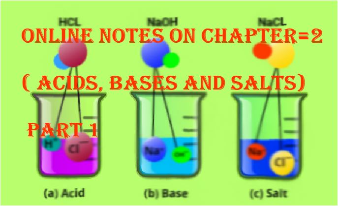 Online Notes on Chapter=2 ( Acids, Bases and Salts) Part 1 - Chemistry ...