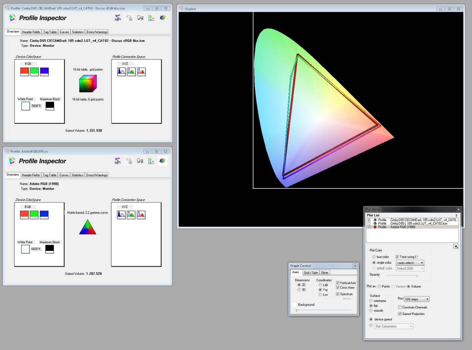 Managing Colors: Cintiq 24 HD - Monitor Calbration and Profiling
