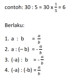 Operasi Hitung Pada Bilangan Bulat - Materi Ajar SD, SMP, SMA
