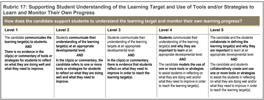 Eliciting Student Voice During Instruction