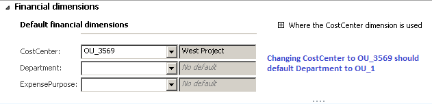 Set financial dimension values through code in AX 2012