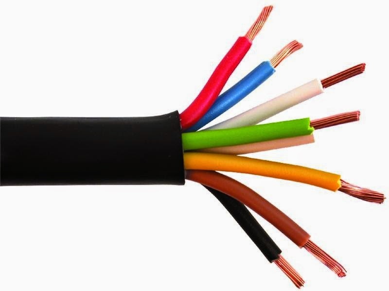 equipos pablo: Tipos de cables