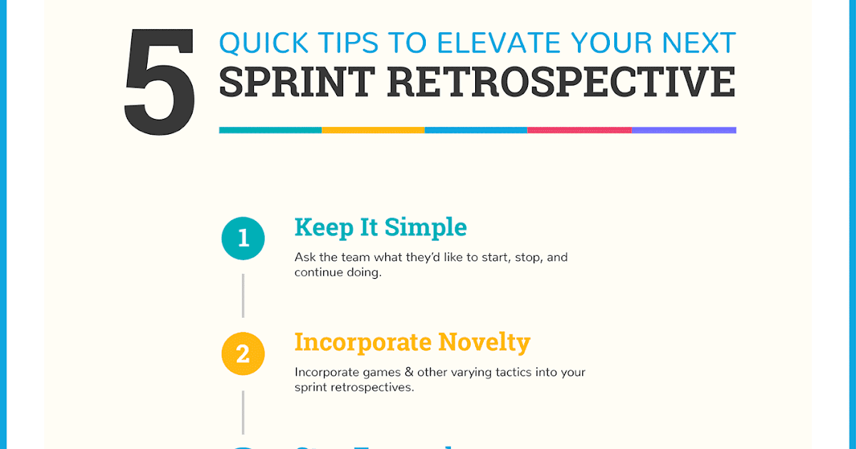Java and Eclipse Plugin Development: How to run a sprint retrospective