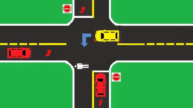 Conversão à esquerda. | Eu estou dirigindo.