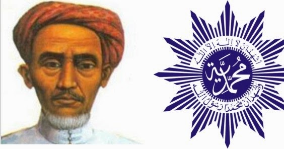 4 Konsep Ideologi Muhammadiyah