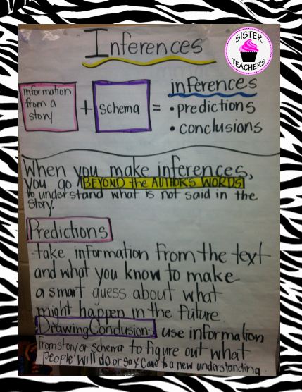 *Sister Teachers*: Mentor Text Linky- June 29, 1999 {Making Inferences}