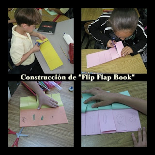 Educación Proactiva: Construccion de "Flip Flap Books"