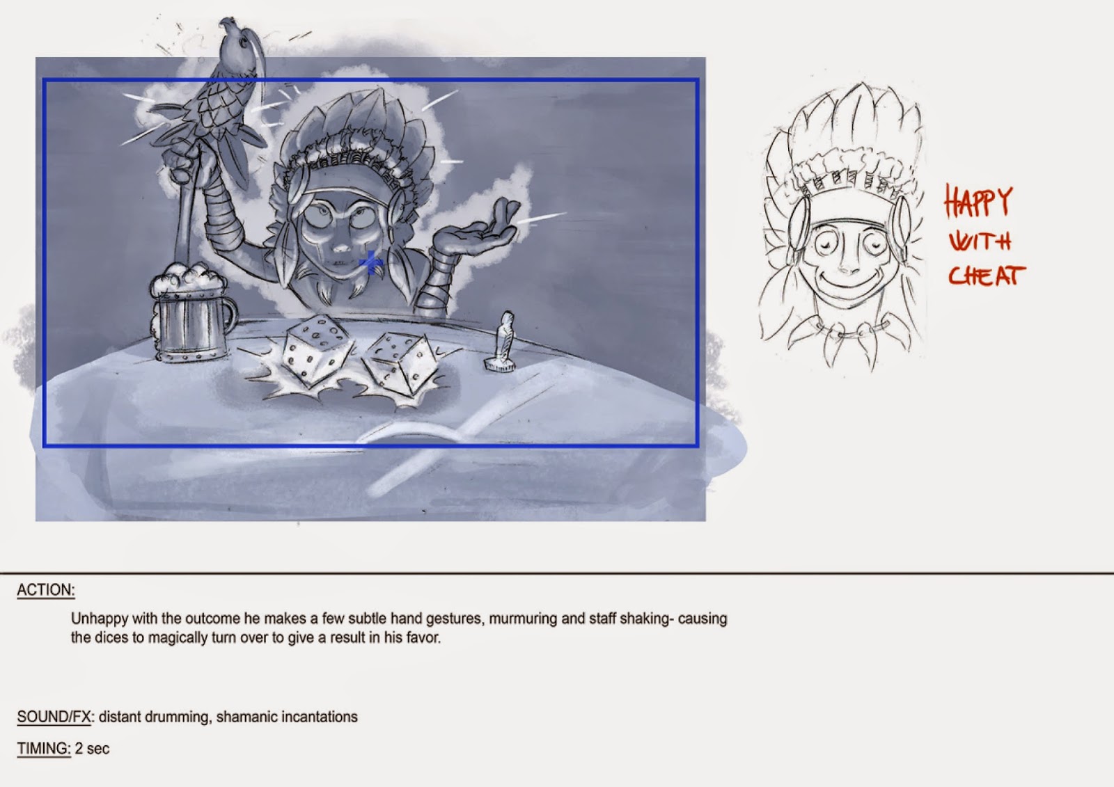 Imaginarium of Fabricated Folk: Epic Storyboard