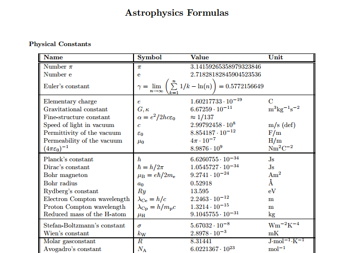 GæA Astronomia : Fórmulas de Astrofísica