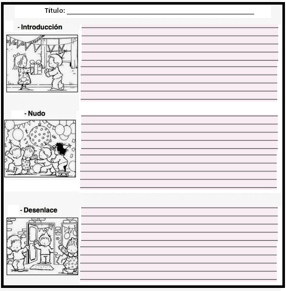 Lengua Castellana: El inicio, el nudo y el desenlace