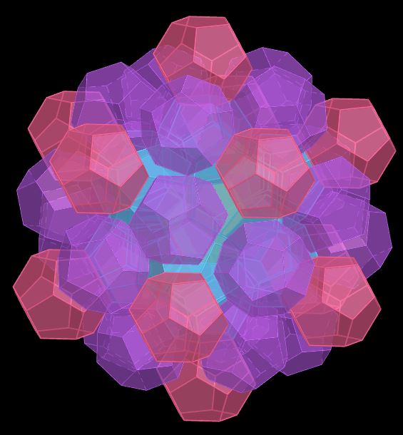 Cosmic Antipodes: Views of a Tesseract