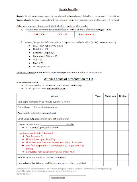 Emergence Phenomena: Sepsis checklist/bundle
