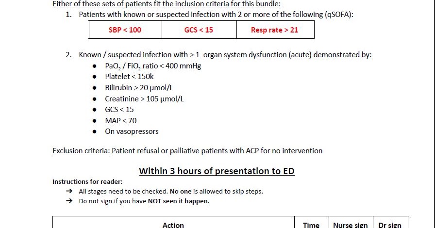 Emergence Phenomena: Sepsis checklist/bundle