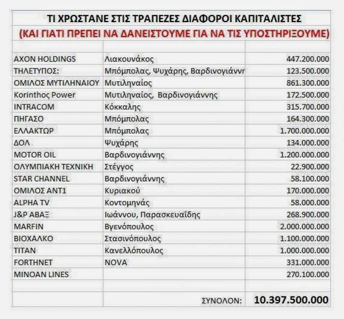 PATRINAKI: ΠΡΟΕΔΡΕΥΟΜΕΝΗ ΤΗΛΕΟΠΤΙΚΗ ΔΗΜΟΚΡΑΤΙΑ ΤΟ....ΝΕΟ ΠΟΛΙΤΕΥΜΑ ΤΗΣ ...