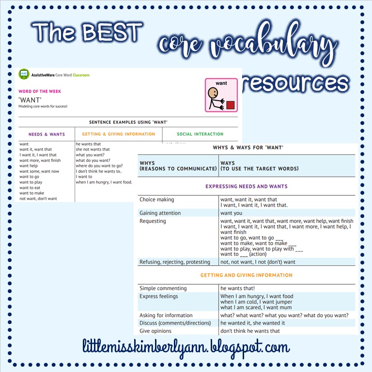 Little Miss Kim's Class: The BEST Resources for Core Vocabulary in ...