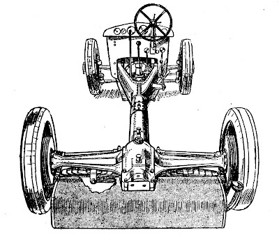 Hot Rods - Backbone chassis? | The H.A.M.B.