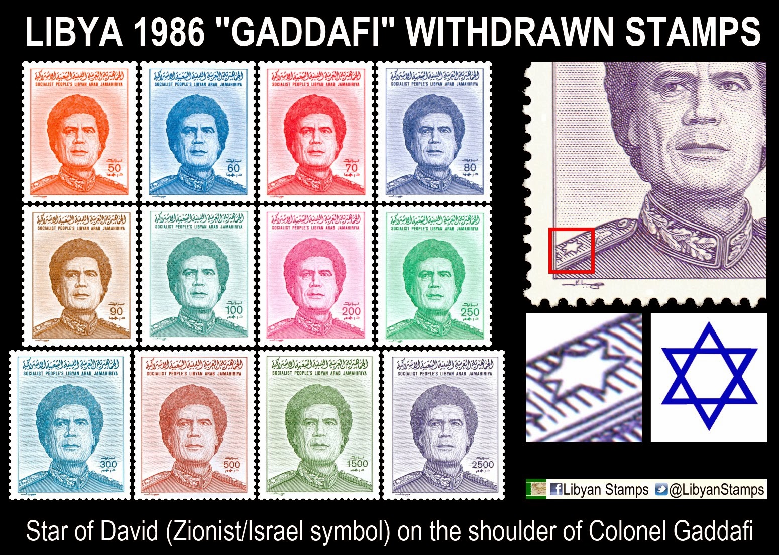 Libyan Stamps: LIBYA 1986 "GADDAFI" WITHDRAWN STAMPS