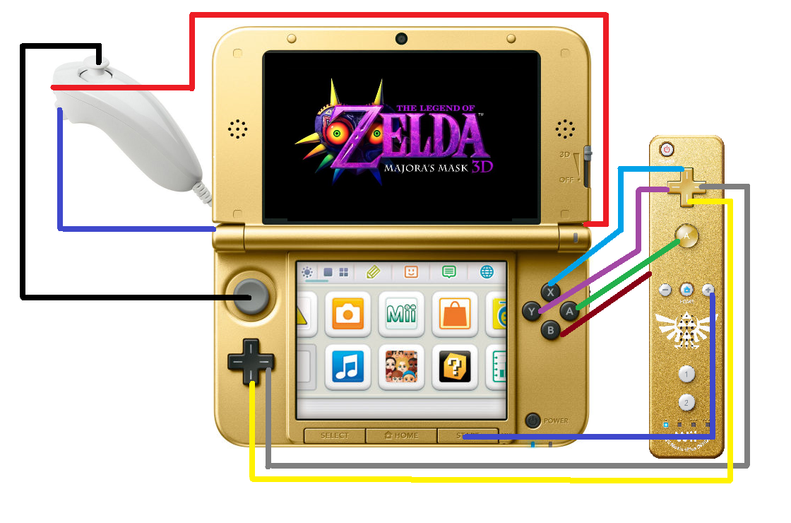 Glovepie Wiimote Mouse Script - nationalgreenway