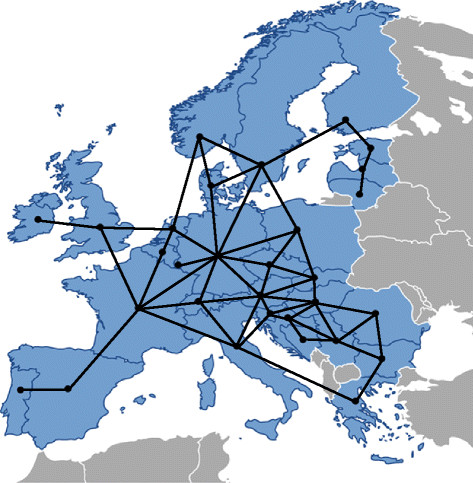Global Energy Certification: European Transmission Network Collaboration