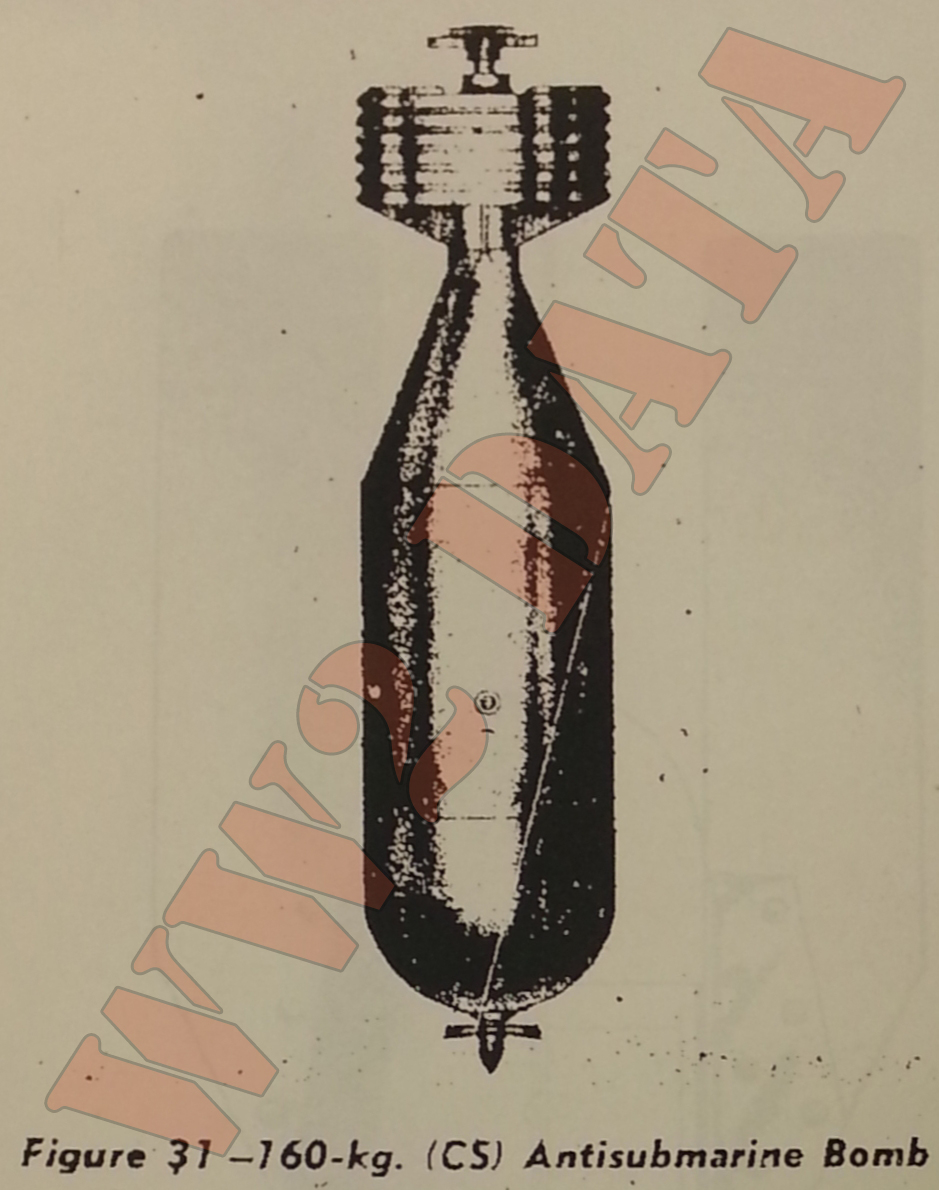 WW2 Equipment Data: Italian Explosive Ordnance - Bombs (Part 5)