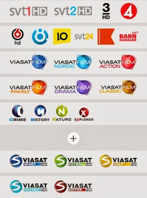 Allt om TV - IPTV & Triple Play: Viaplay Box - Mer TV, Film & Sport ...