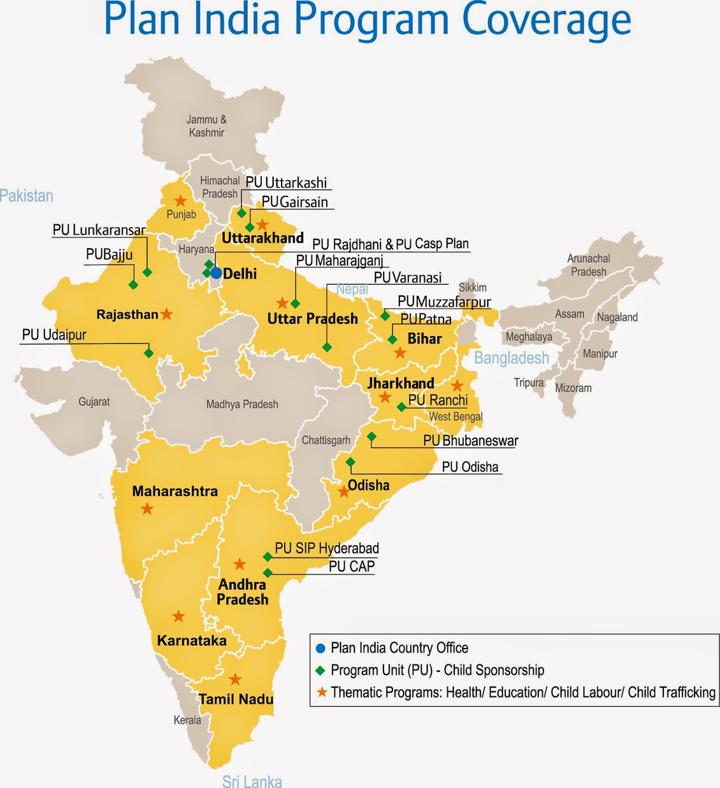 Plan Future: Plan India: how we work