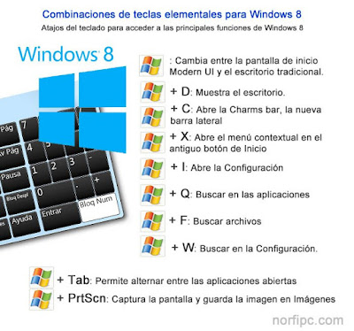 Entorno Windows y Linuz