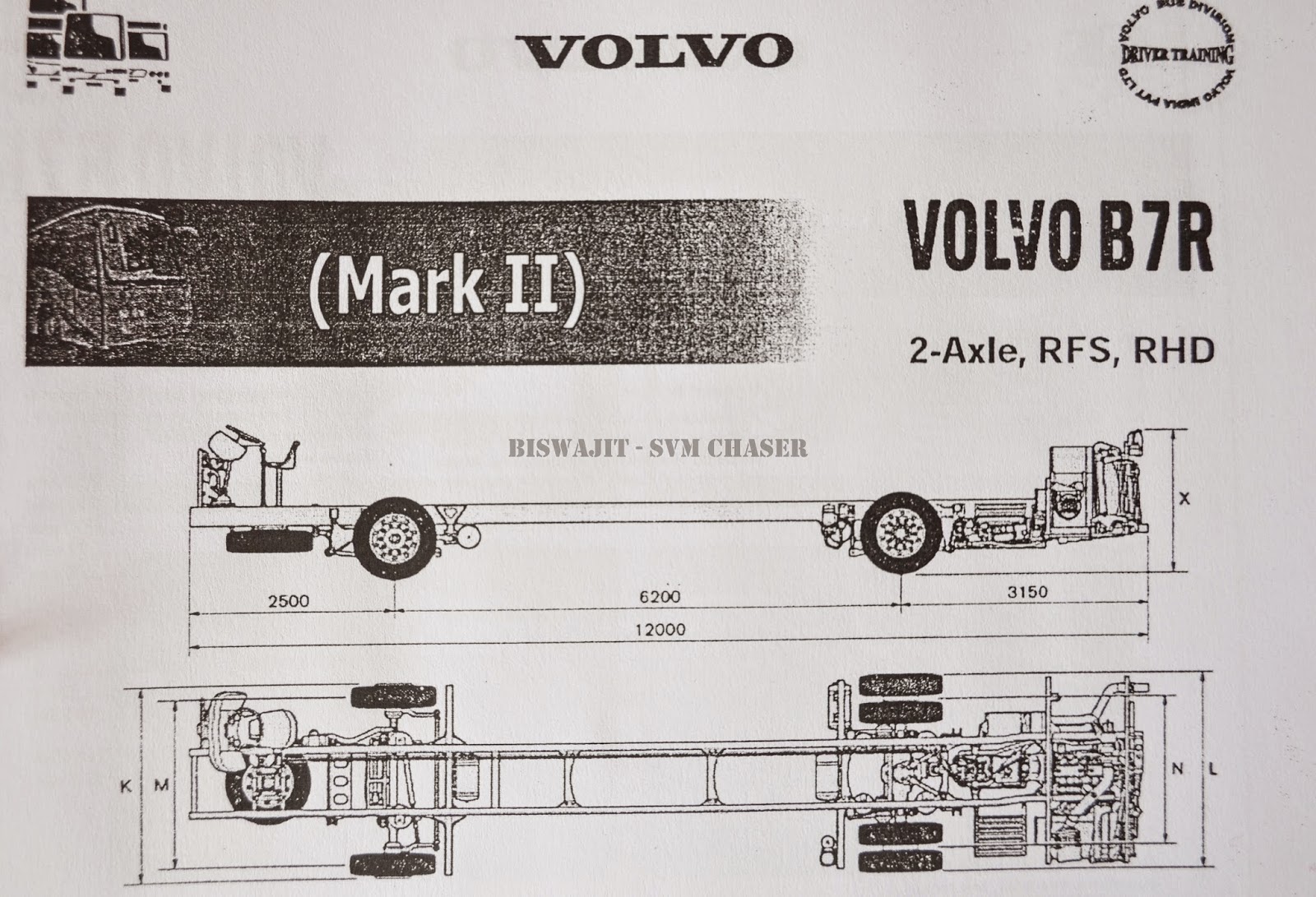 VOLVO B7R Mark II - Detailed Specifications | Biswajit SVM Chaser