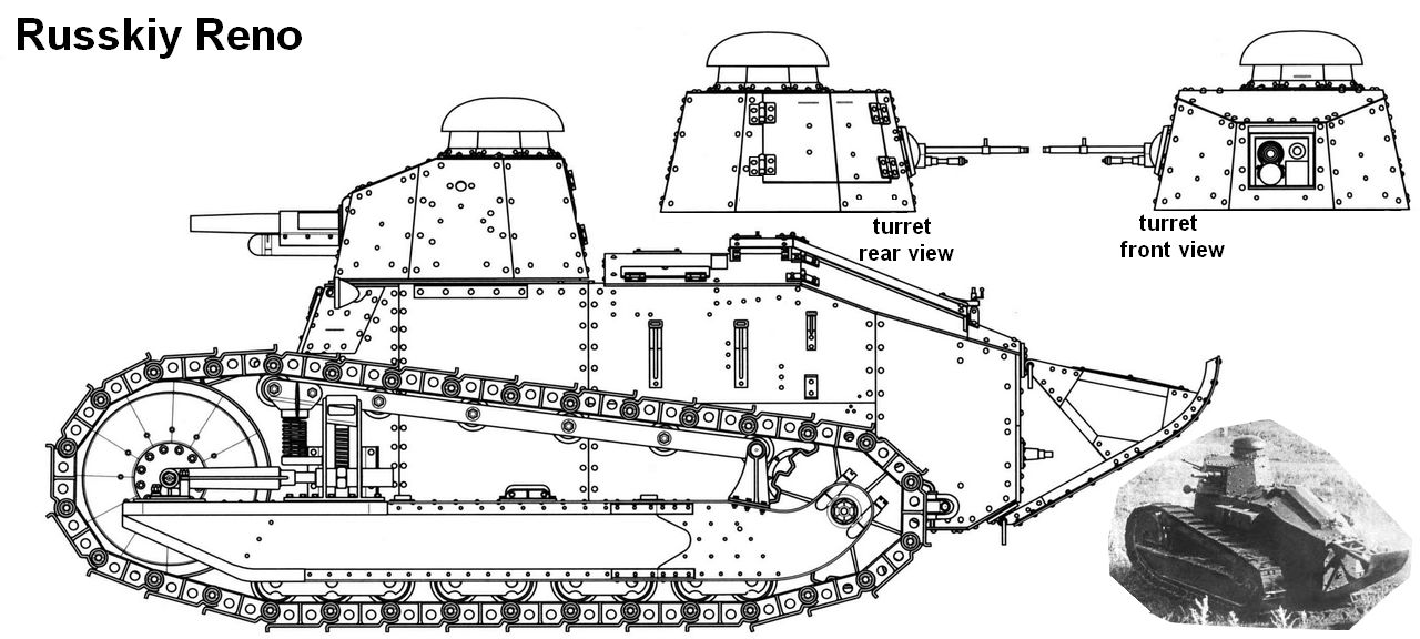 Panzerserra Bunker- Military Scale Models in 1/35 scale: Renault FT 17 ...