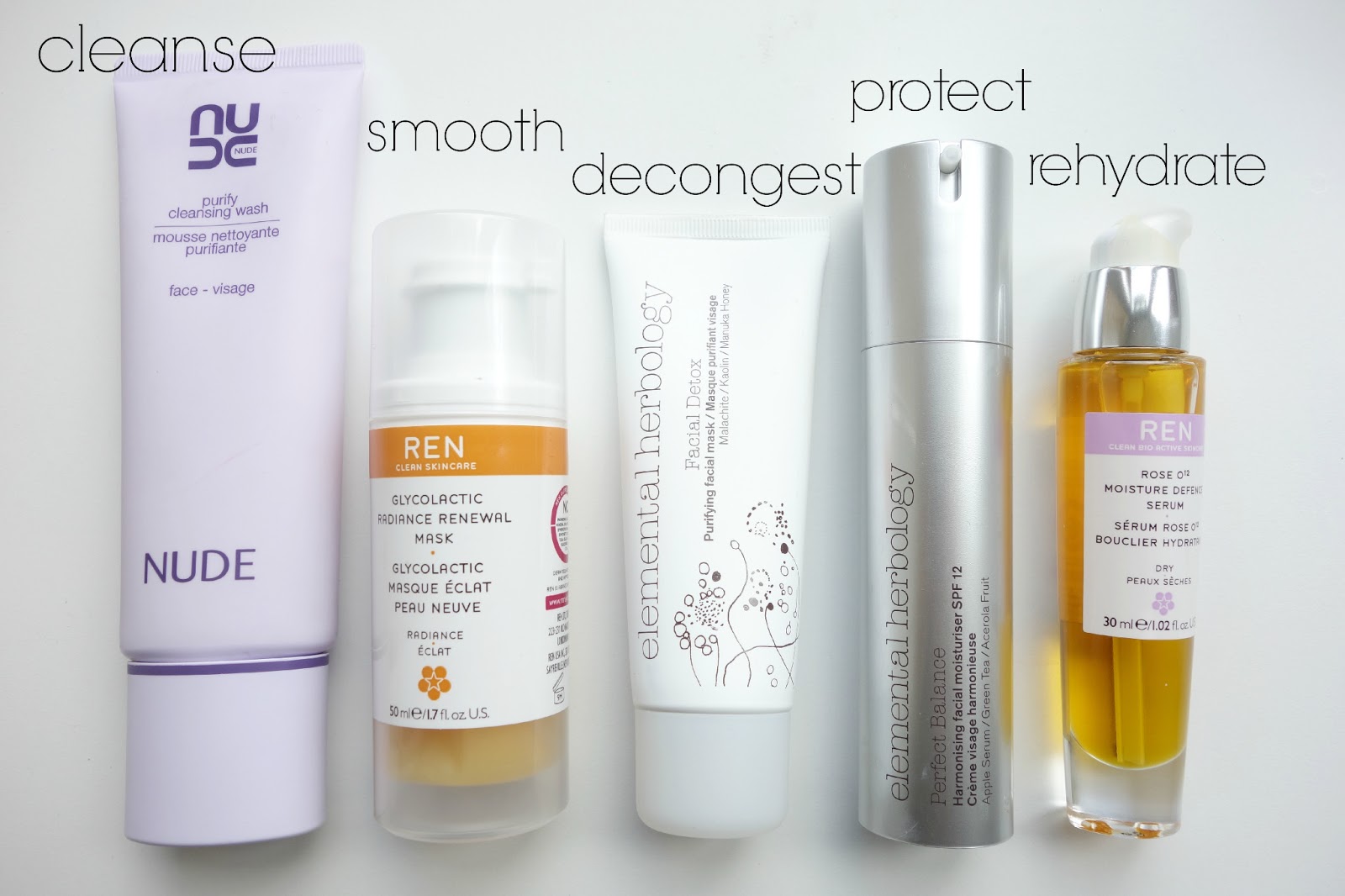 summer skin: the essentials – The Lovecats Inc