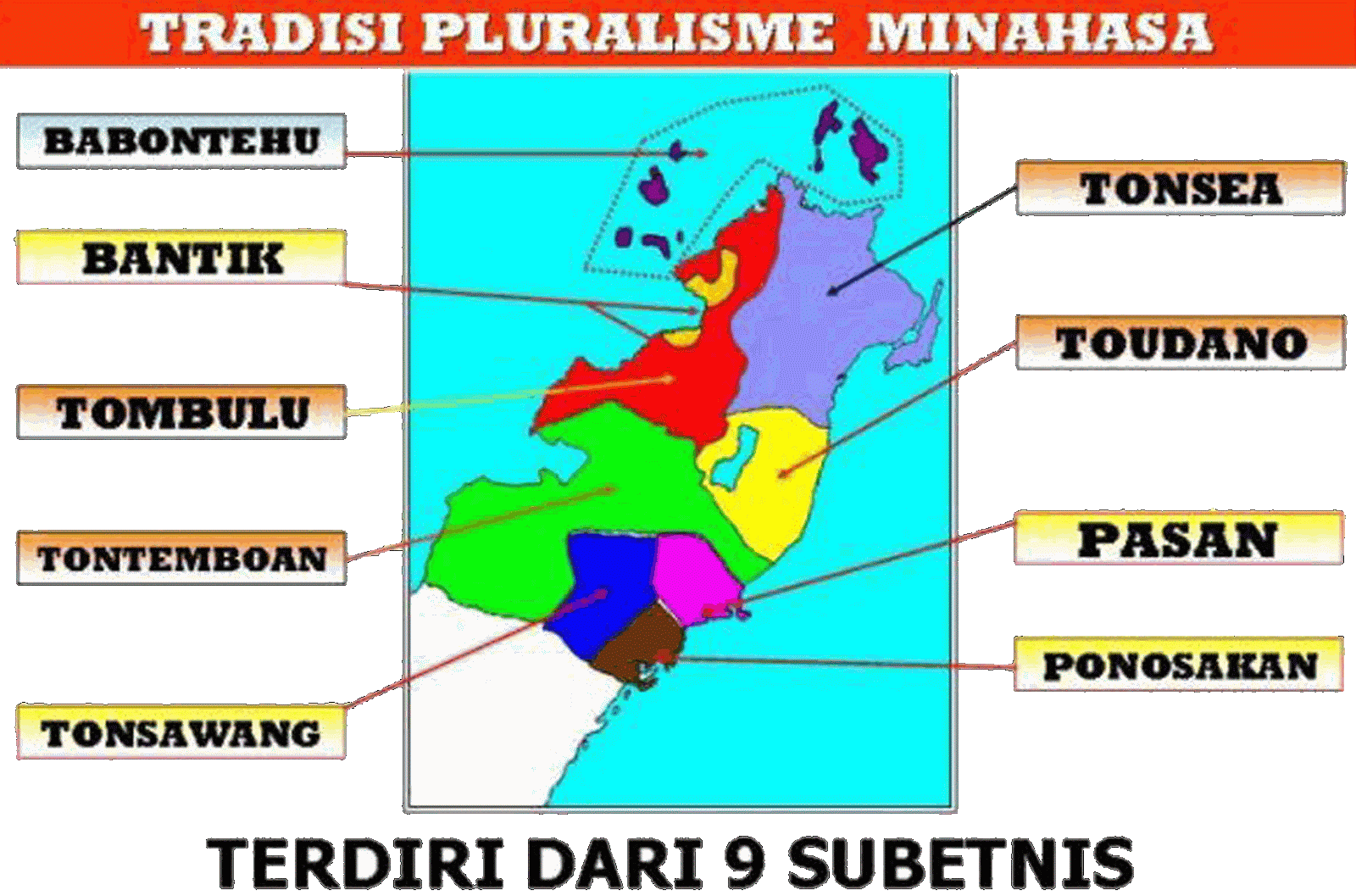 Sejarah dan Budaya: THE MINAHASA
