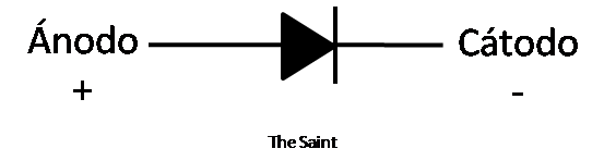 agosto 2014 ~ AprendiendoElectrónica