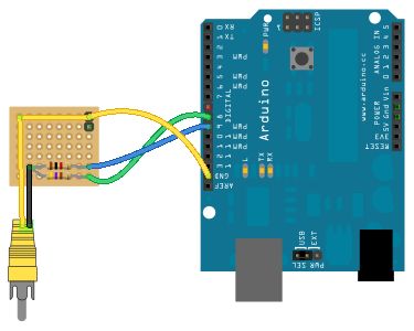 ARDUINO: Salida a TV
