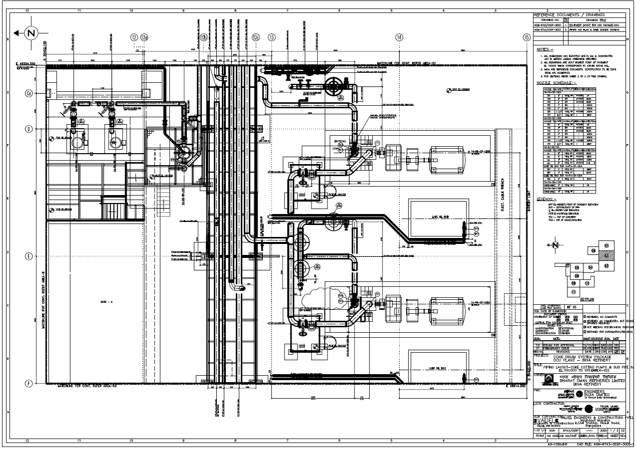 Plant & Facility Layout (공정, 설비 레이아웃) ~ INSIDE INSIGHTS