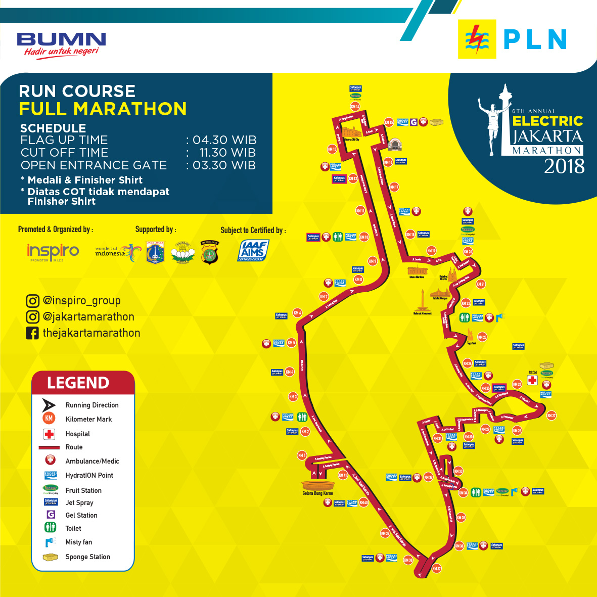 JAKARTA MARATHON: 2017 and 2018 - A Review Part 2