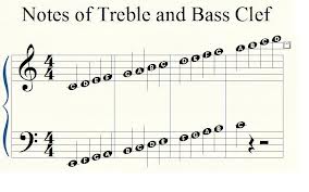 FBA Student Conductor Training : WEEK 3